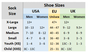 Sock Sizing Guide & Sock Lengths | Elite Sport Socks